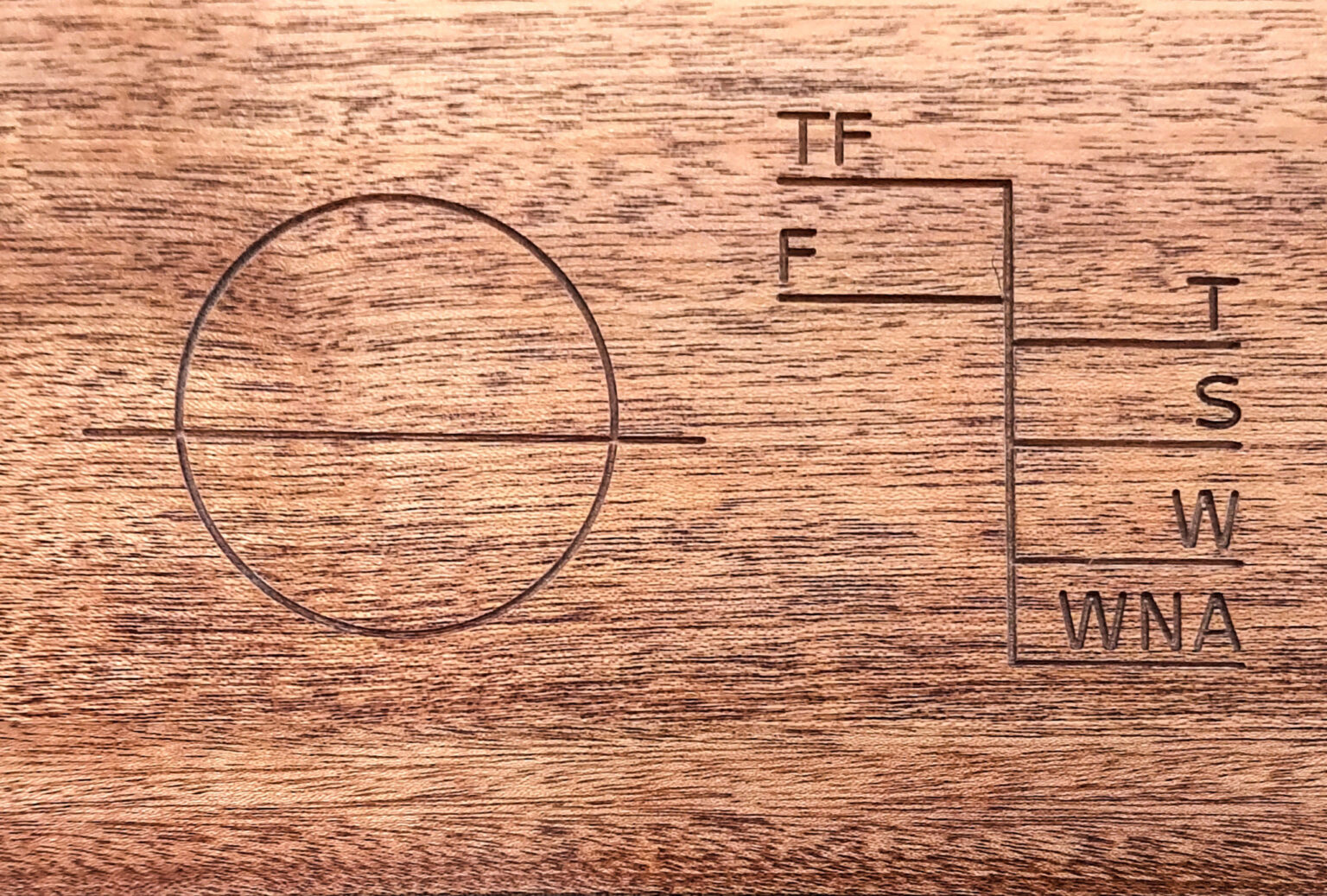 Unusual & Unique Frames for Pictures - Custom Designs